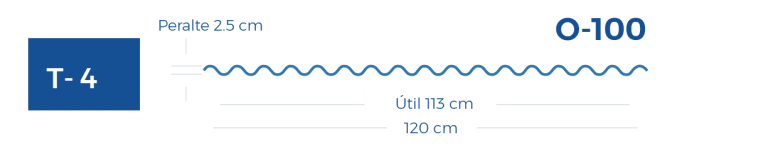 Lámina polylit - Venta de láminas acanaladas traslucidas