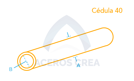 Tubo de cédula 40 - Perfil Comercial - Láminas